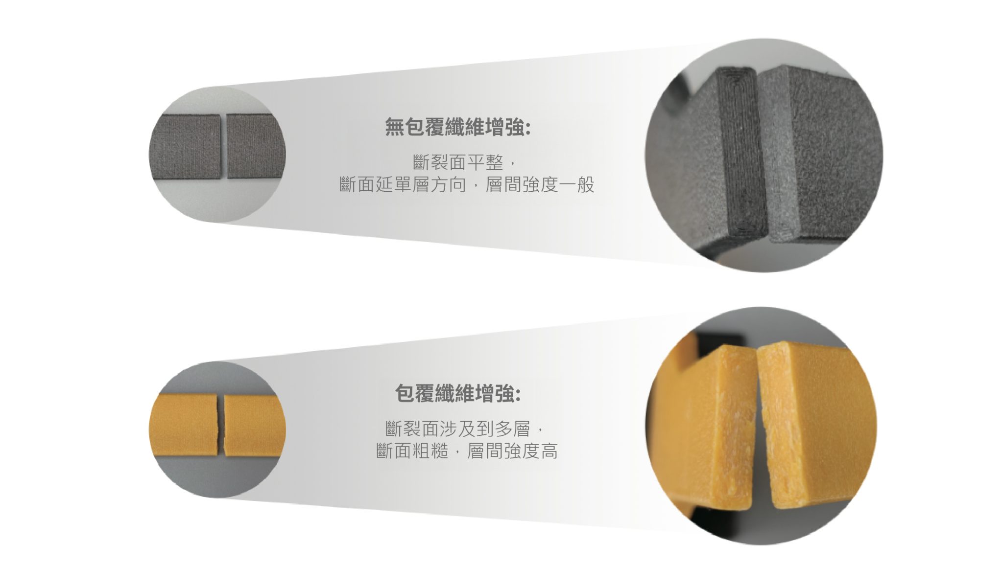 FUSROCK NexPA-CF25 - INFINITY3DP 元力智庫 : 3D列印機 | 3D列印