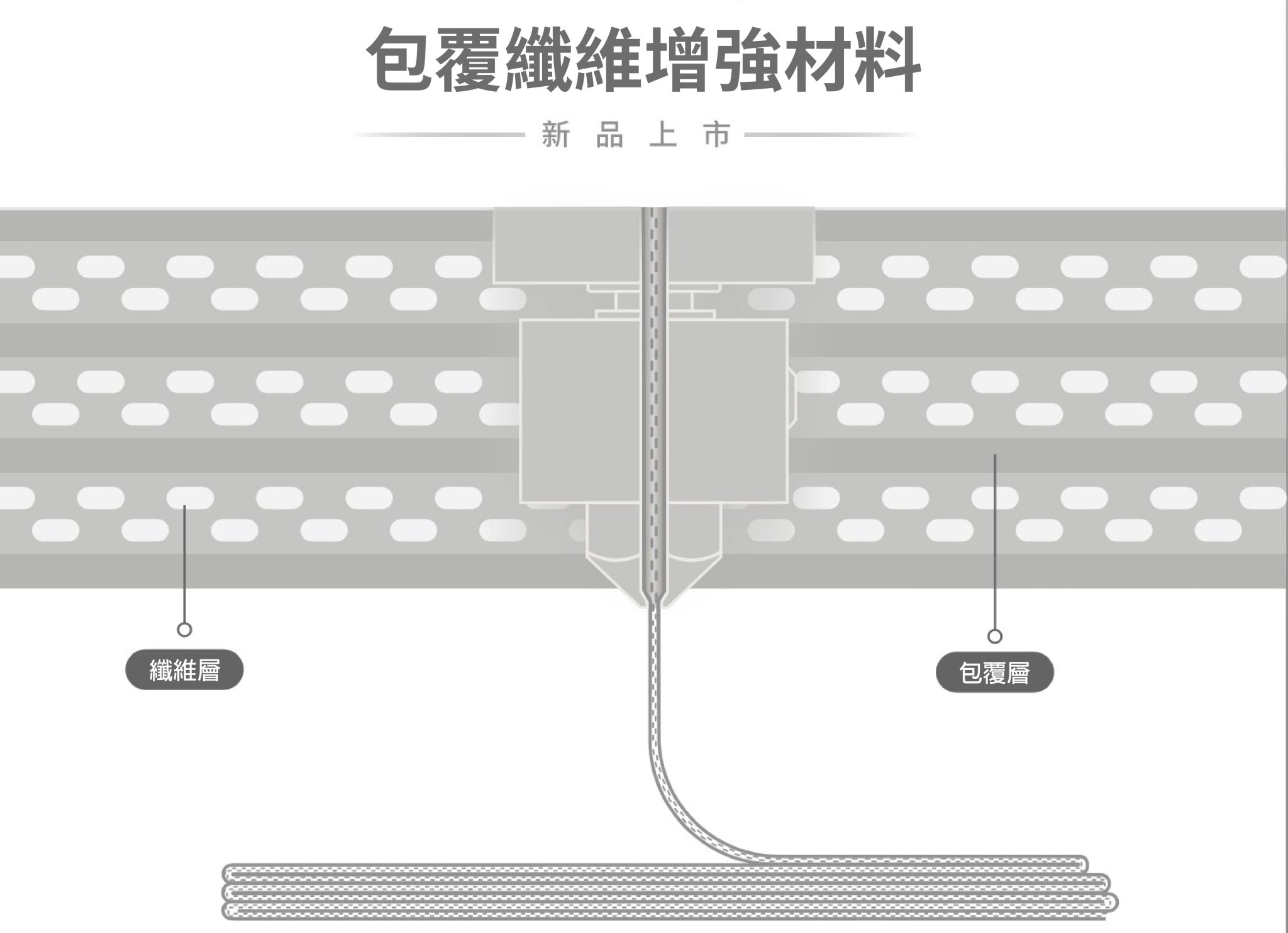 FUSROCK NexPA-CF25 - INFINITY3DP 元力智庫 : 3D列印機 | 3D列印